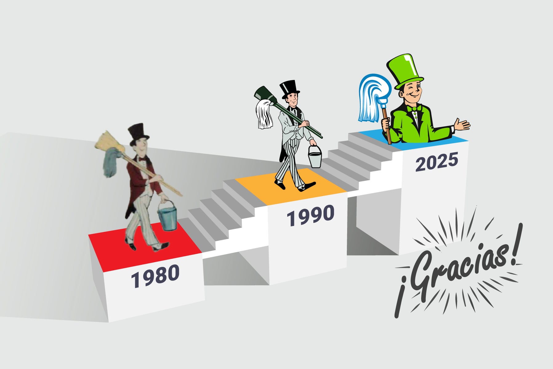 Tiendas de limpieza — Don Pulcro